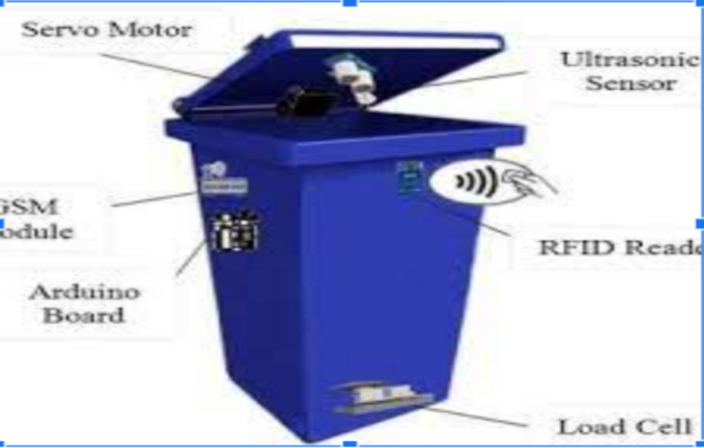 SMART DUST BIN – TinkerSpace